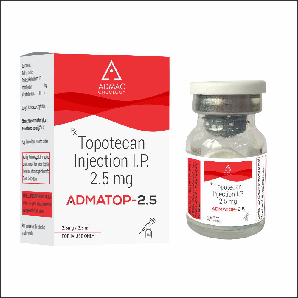 Anti Cancer Drug List | Admac Life Sciences